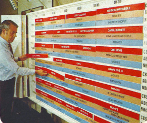 The Reading Room: Mike Dann Sets CBS’ 1969 Schedule | THAT'S ENTERTAINMENT!